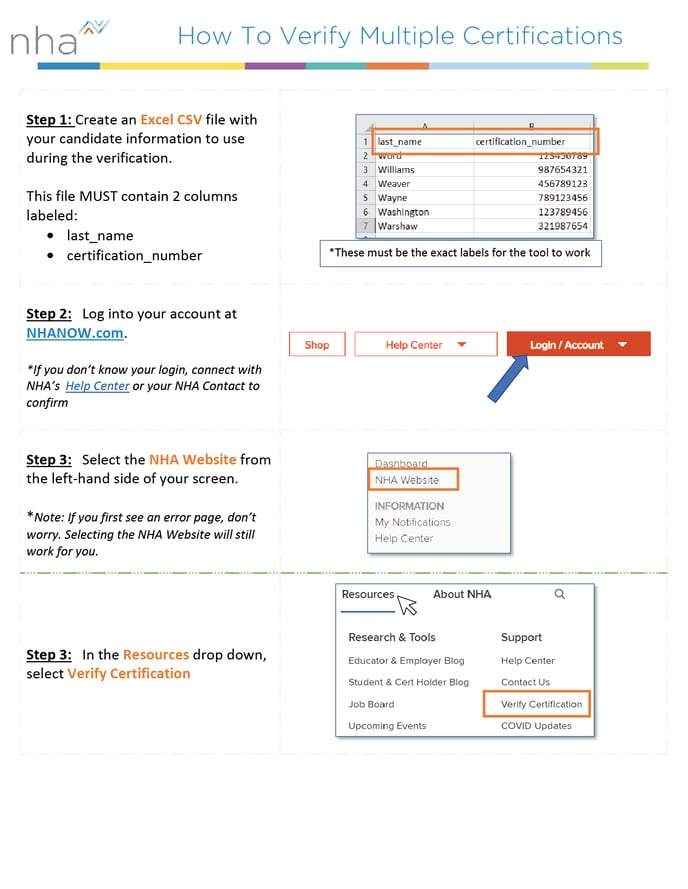 How to Verify Multiple Certifications